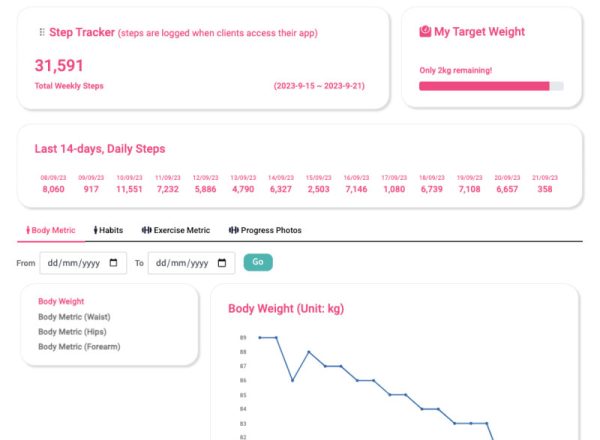 Client Progress Data – Uniquefit Help Center